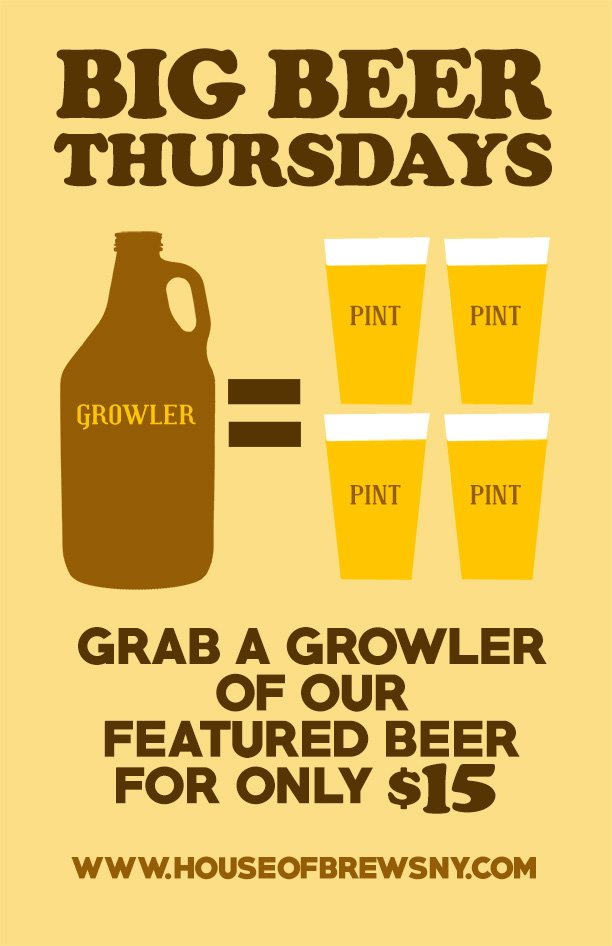 National Beer Day: April 7 - MurphGuide: NYC Bar Guide